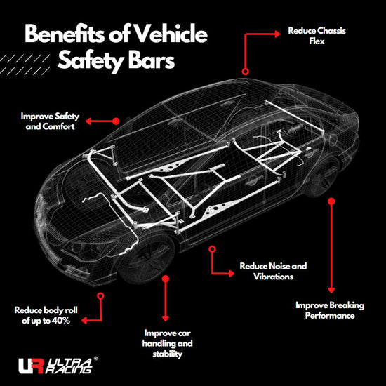 Ultra Racing Philippines Store – Ultra Racing PH Store